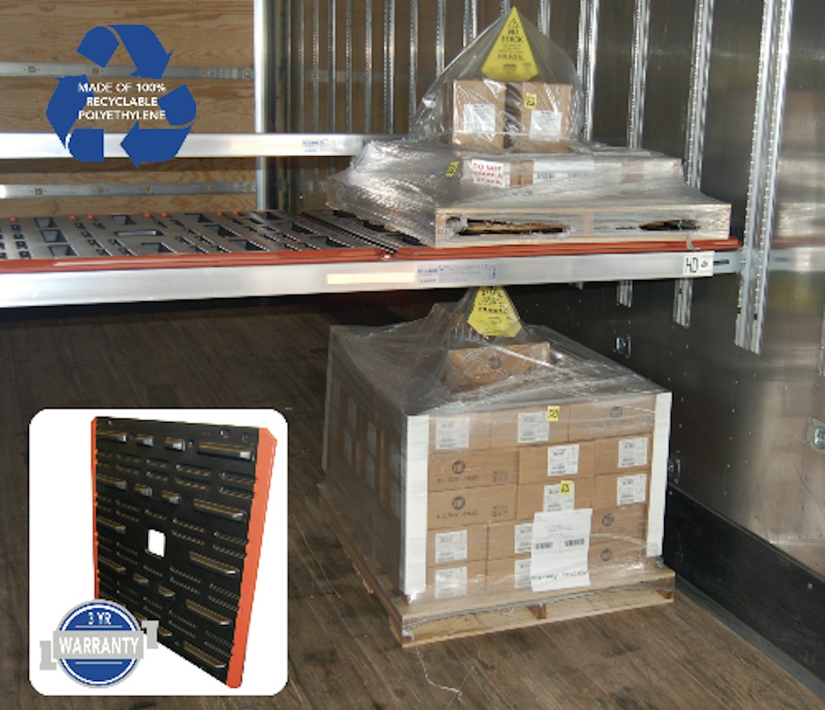 Ancra International's new deck boards for loading docks | Trucks, Parts ...