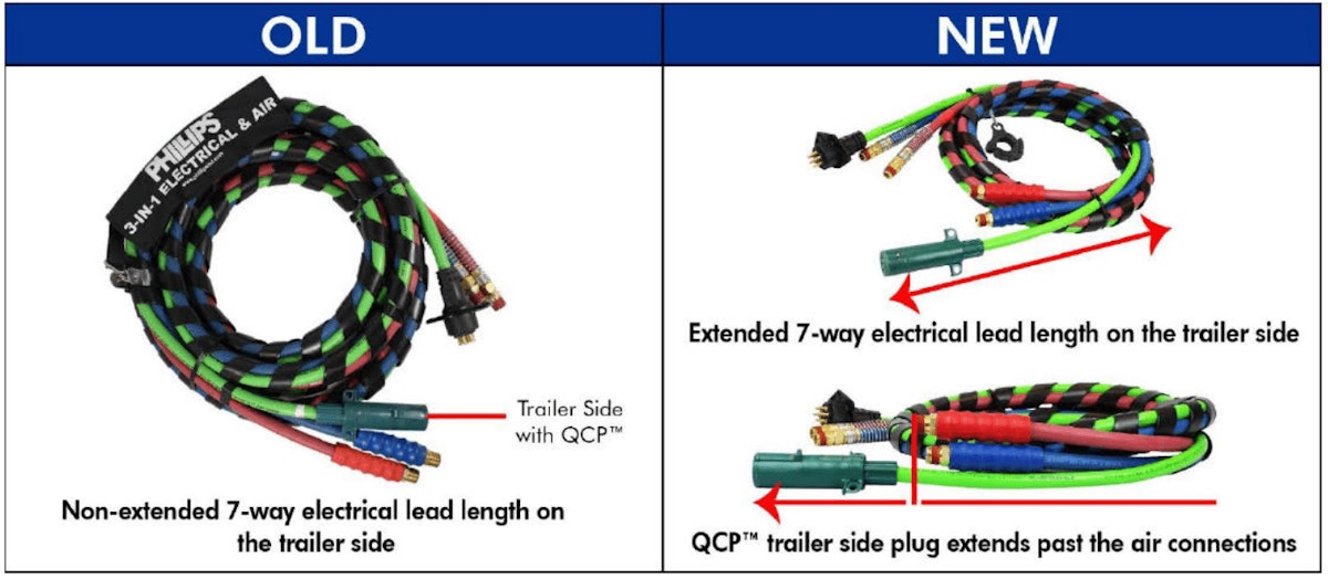 New electrical and air combination assemblies from Phillips | Trucks ...