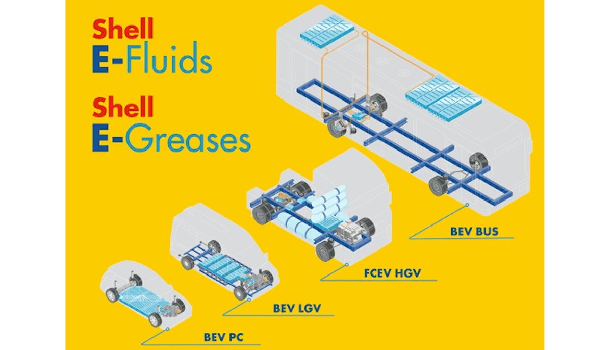Shell launches e-fluids for electrified CVs | Trucks, Parts, Service