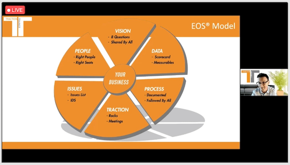 SOLD session provides introduction to entrepreneurial operating system ...
