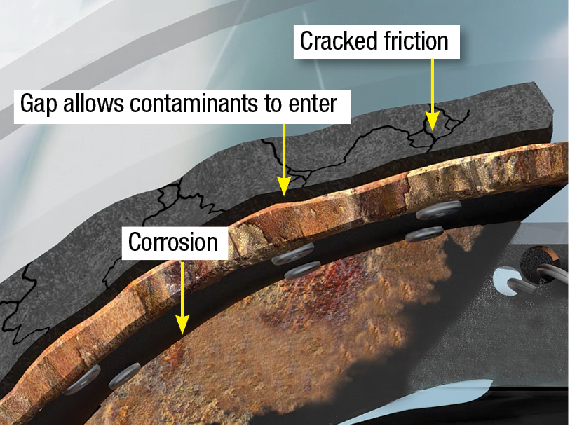 How to combat rustjacking on brakes | Trucks, Parts, Service