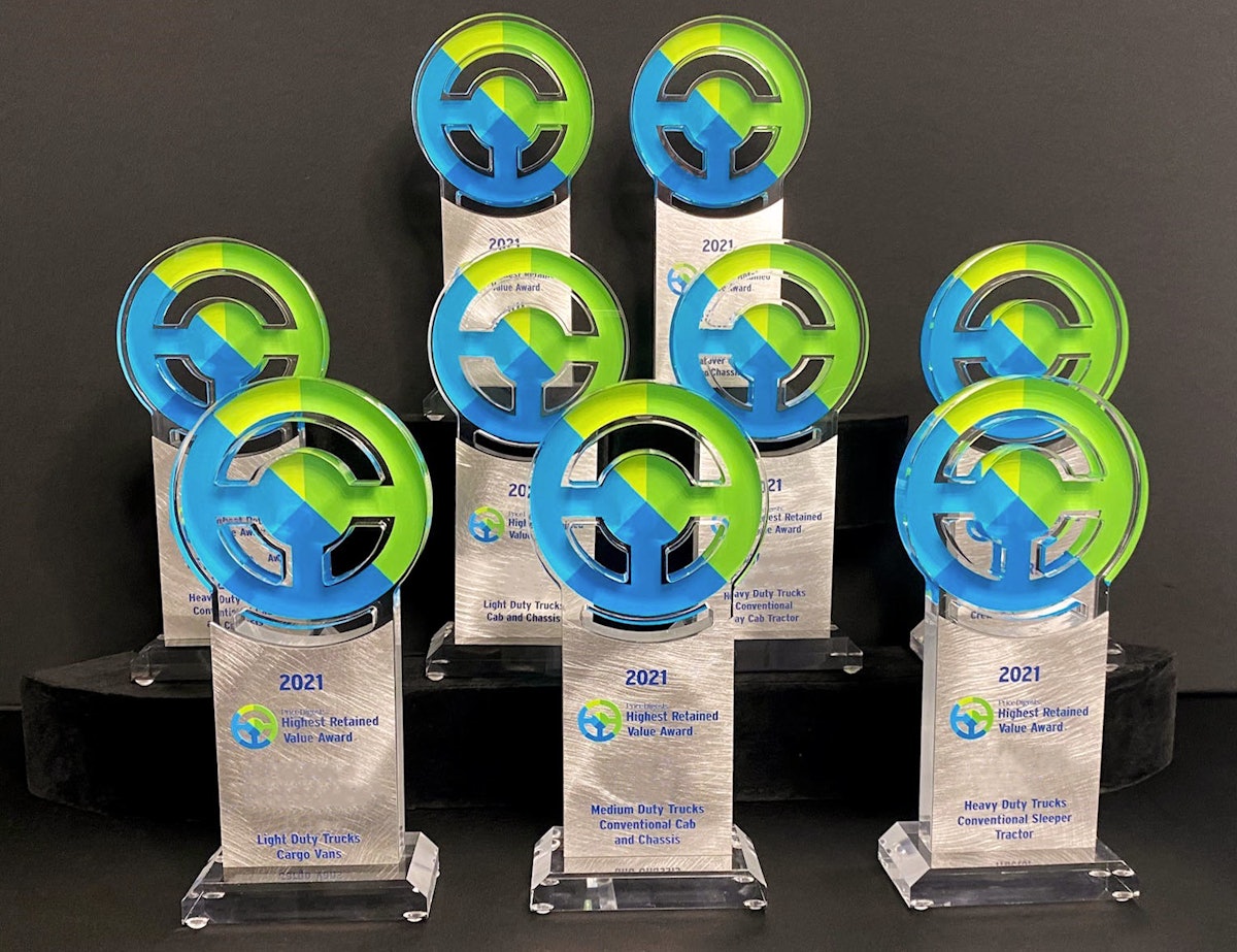 Price Digests announced 2021 Highest Retained Value Awards | Trucks ...