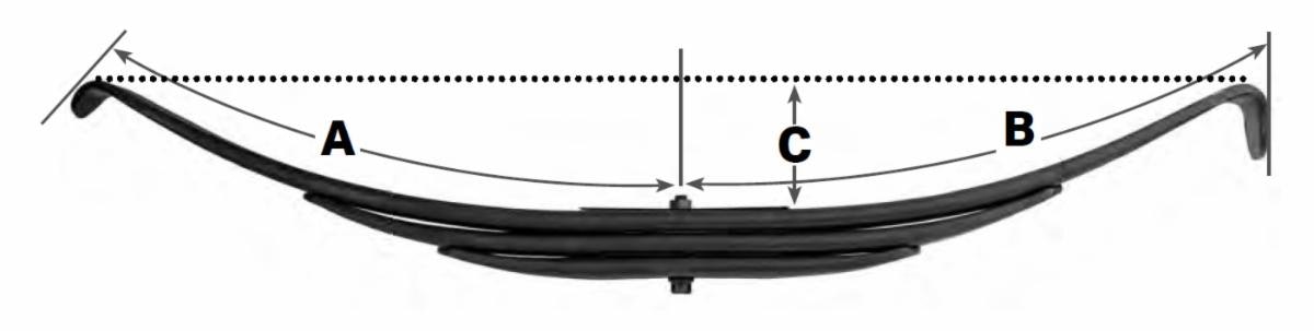 World American's new leaf springs | Trucks, Parts, Service